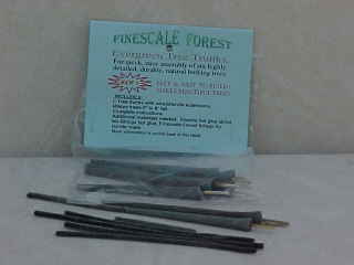 Shopping Items Index